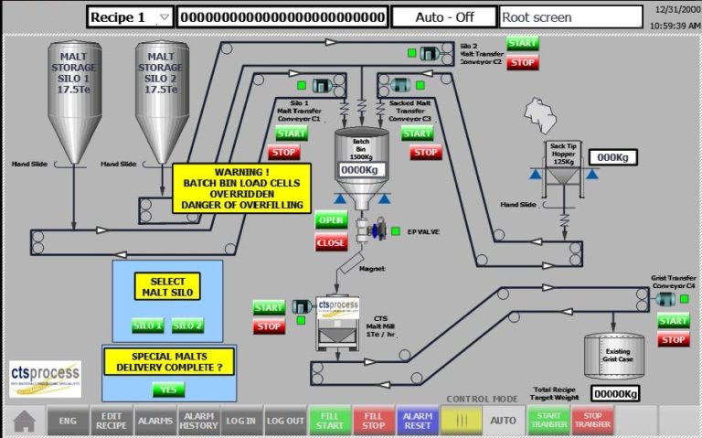 Automation & Integration – Cottingham Technical Services Ltd